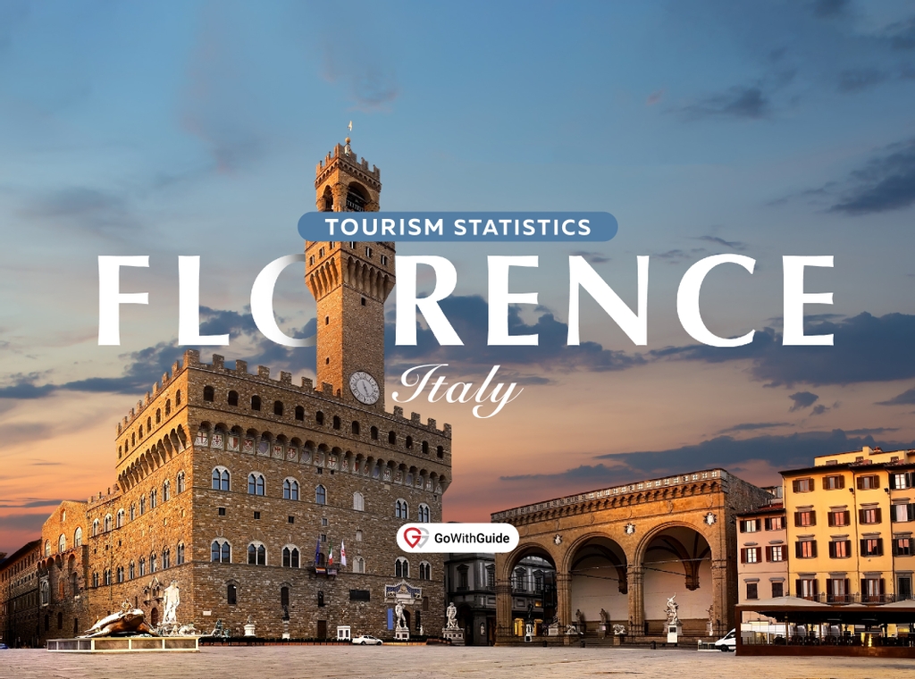 Florence Tourism Statistics 2025: All You Need To Know | GoWithGuide