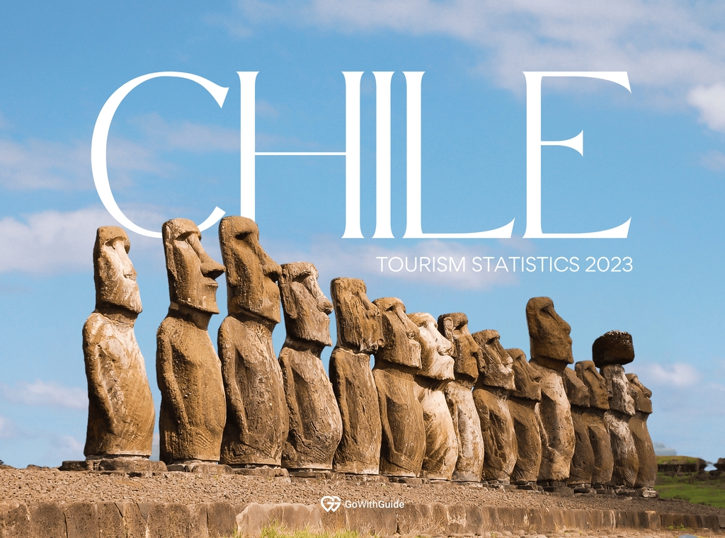 Tourism In Chile Statistics 2023: The Ultimate Guide | GoWithGuide