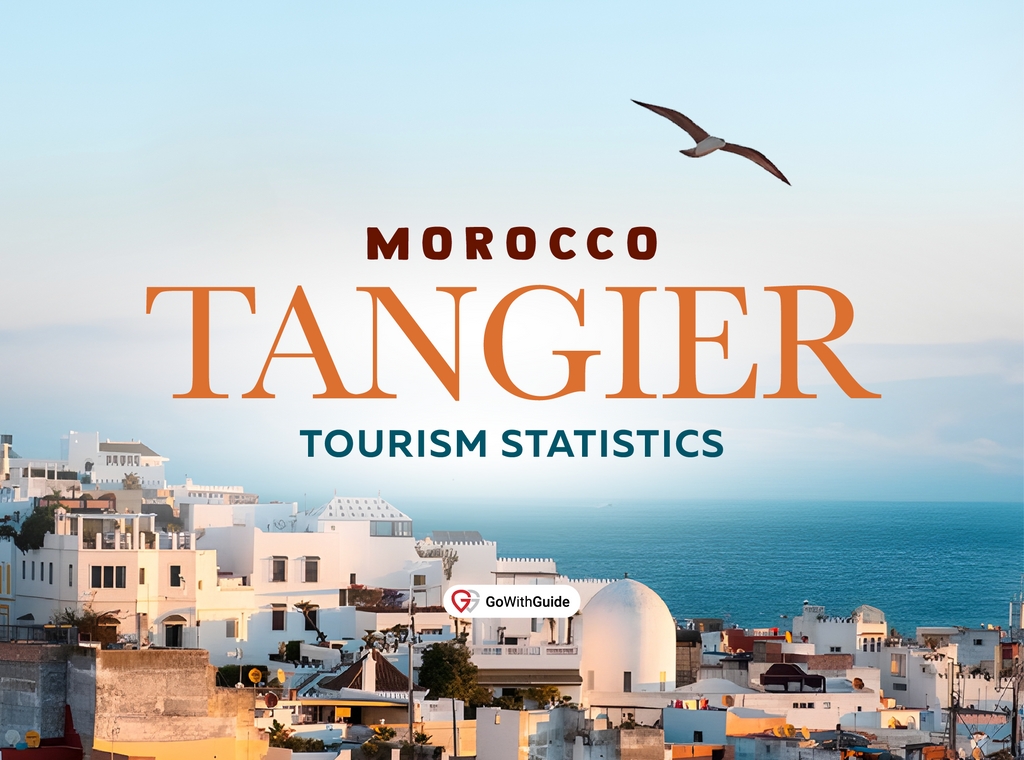 Tourism in Tangier Statistics 2024: Your Travel Guide To The Door Of ...