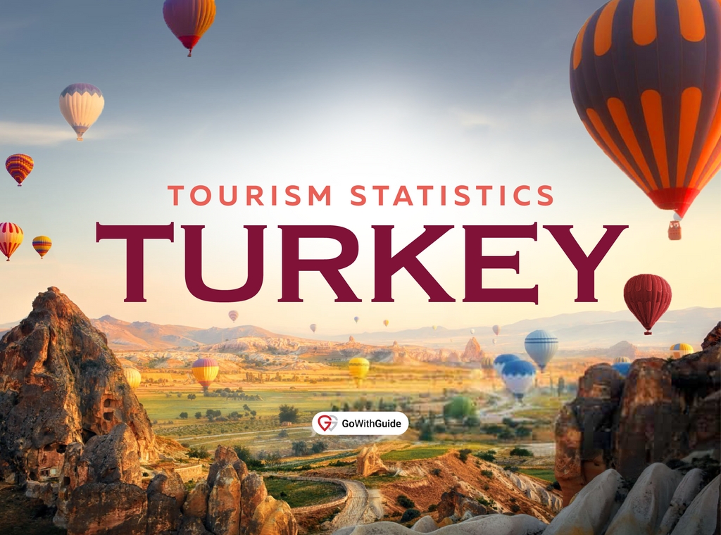Tourism In Turkey Statistics 2024: Insights Through Numbers for ...