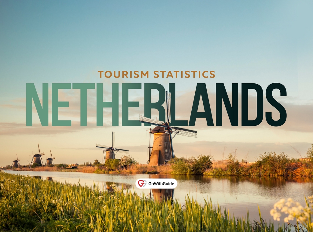Tourism in the Netherlands 2025: Statistics, Festivals, and Must-See ...