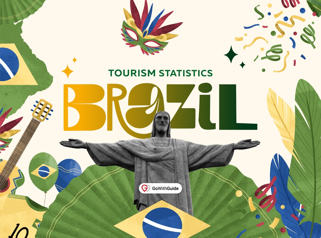 Brazil Tourism Statistics 2025: Visitor Numbers & Insights | GoWithGuide