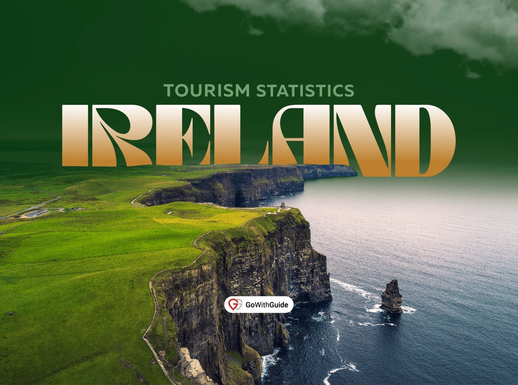 Tourism In Ireland Statistics, 2025: Essential Travel Stats, Top Spots ...