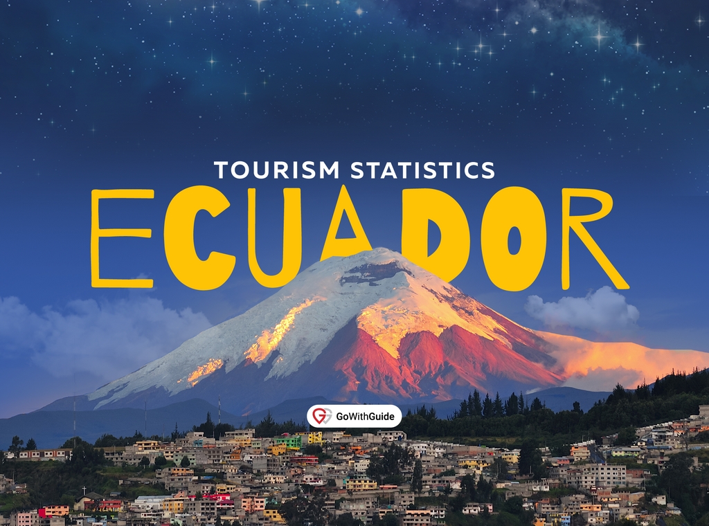 Tourism In Ecuador Statistics, 2025: Travel Trends From The Center Of ...