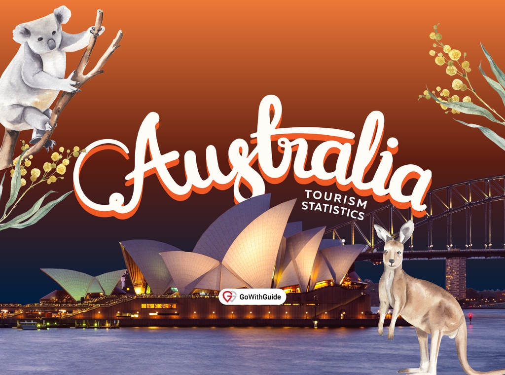 Tourism in Australia 2025: Where to Go, What to Eat, and Why It’s ...