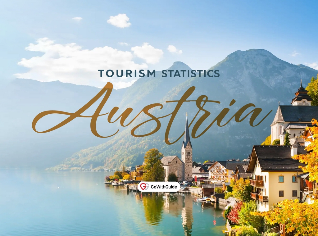 Tourism in Austria Statistics, 2025: Exploring the Alpine Wonderland ...