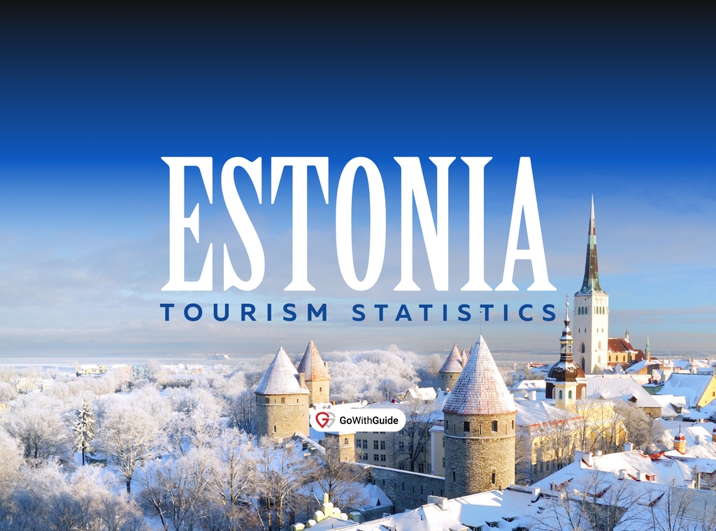 Estonia Tourism in 2025: Exploring the Heart of the Baltics | GoWithGuide
