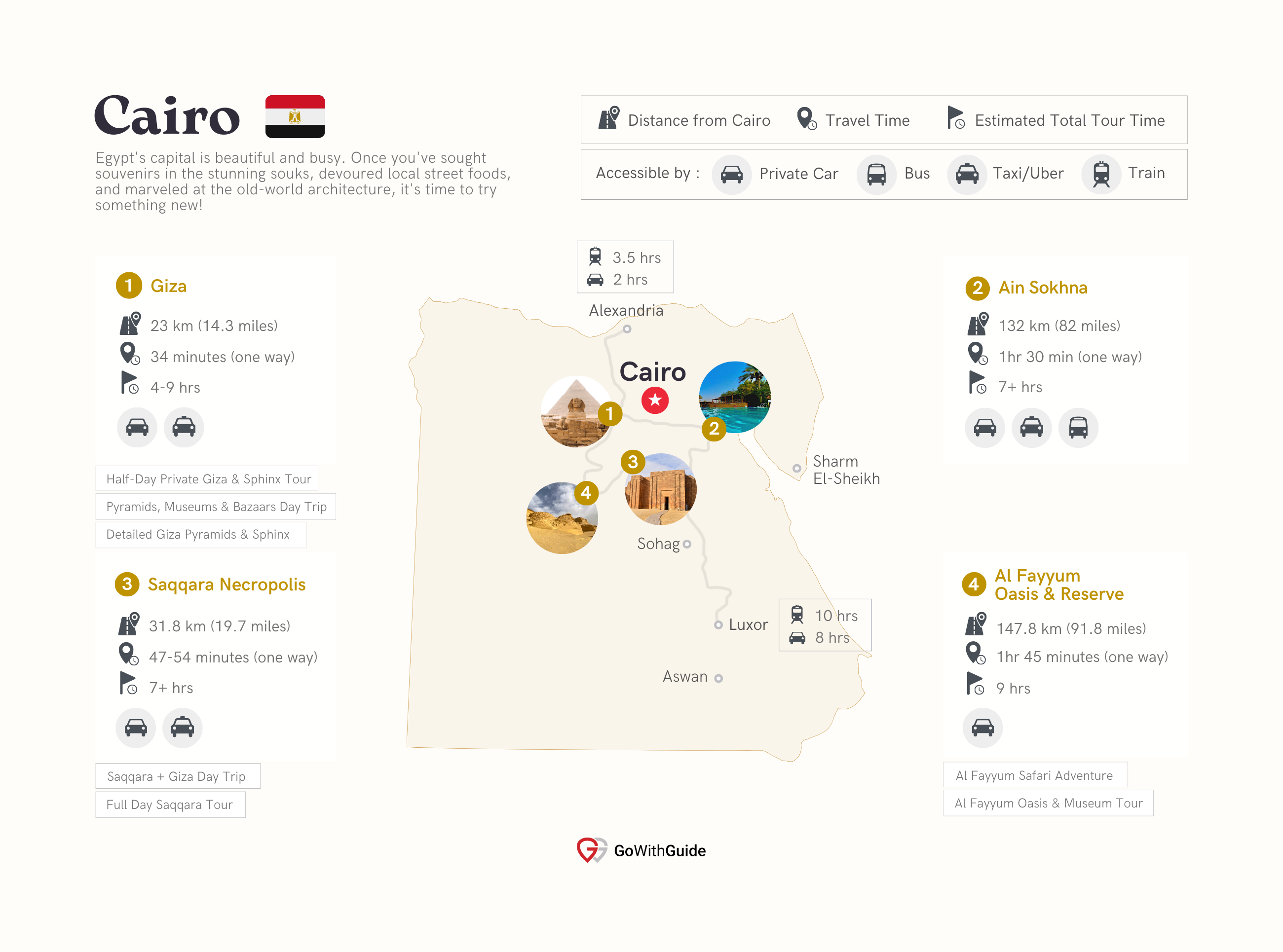 4 Day Trips From Cairo You Have To Try | GoWithGuide