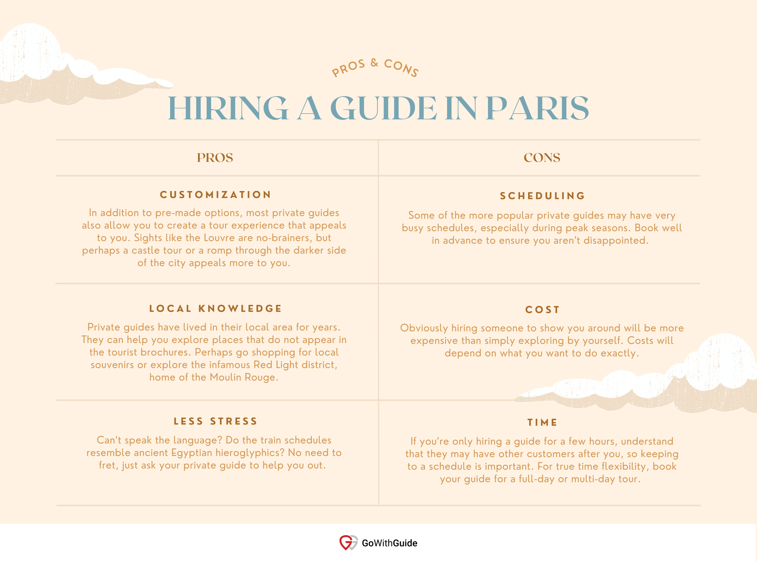 Hiring a Guide in Paris - Pros and Cons | GoWithGuide
